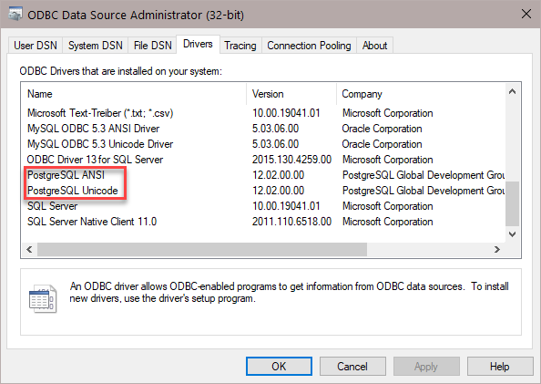 Installing Postgresql Odbc Drivers